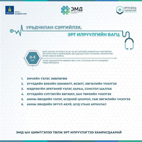 Урьдчилан сэргийлэх эрт илрүүлэх үзлэгийн насны багцууд Хан Уул