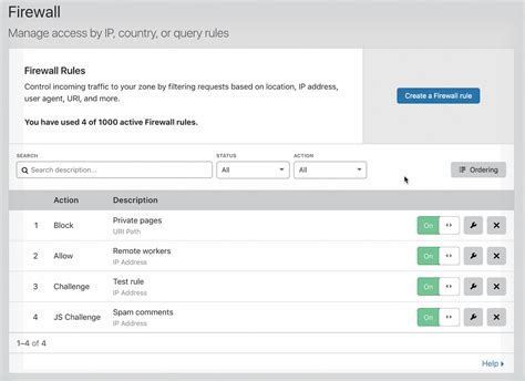 Firewall Rules Priority And Ordering
