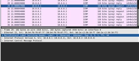 Simple Simulation Mpls Based Openflow Using Open Vswitch In Mininet