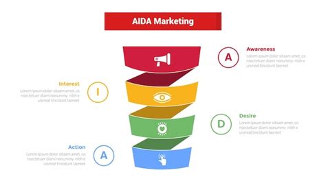 Premium Vector Aida Marketing Funnel Infographics Template Diagram