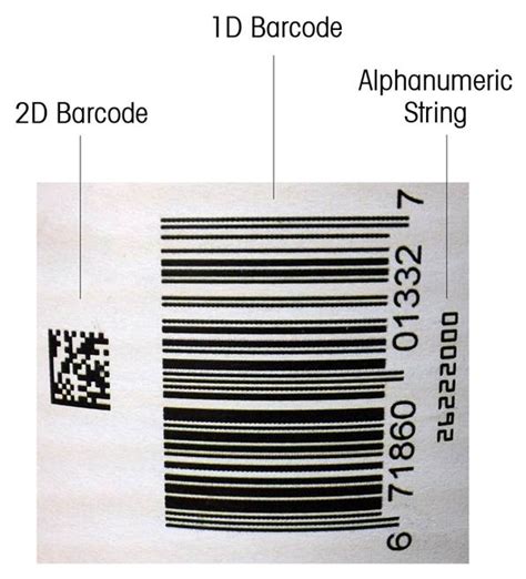 Designing Labels For Effective Quality Inspection Packaging
