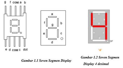 Rangkaian Kombinasi Gerbang Logika 7 Segmen Common Anoda Dan Katoda