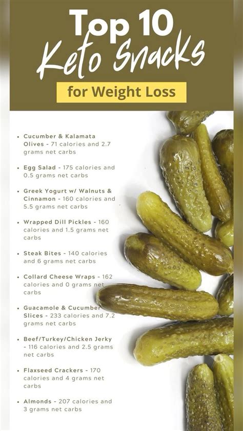 Best Keto Snacks Weight Loss Keto Diet Artofit