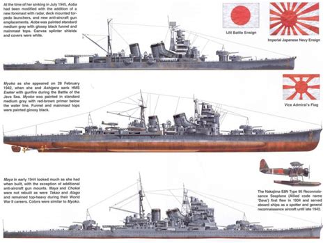17 Best Images About Ijn Heavy Cruisers Of Wwii On Pinterest The
