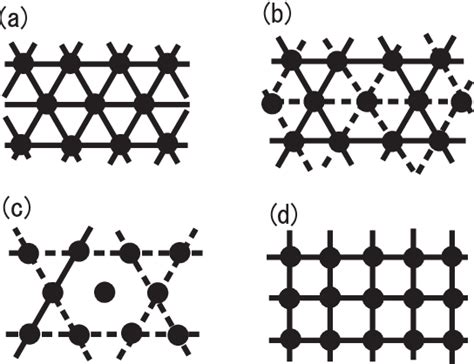 PDF Flat Band Excitonic States In Kagome Lattice On Semiconductor Surfaces Semantic Scholar