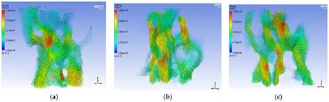 Water Free Full Text Water Seepage In Rocks At Micro Scale