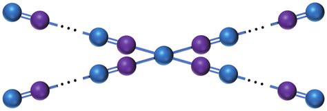 Schematic Illustration Of The Crossed Chain Structure Comprised Of Four Download Scientific