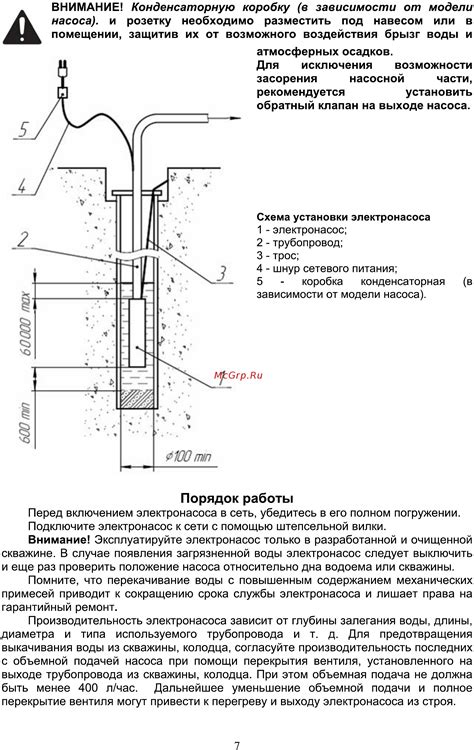 Вихрь СН-100В [7/16] Порядок работы