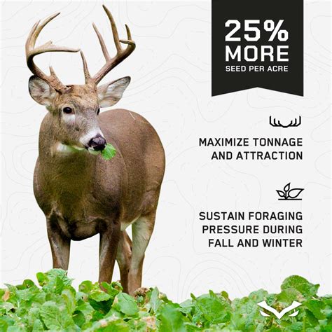 Prime Time Annual Food Plot System Illusion Outdoors