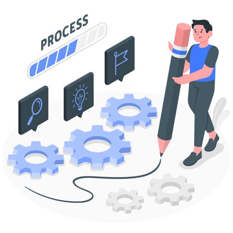 What Is A Workflow Definition Types Benefits Examples Advantages And Management Systems