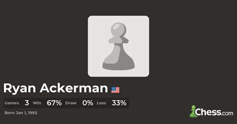 The Best Chess Games Of Ryan Ackerman