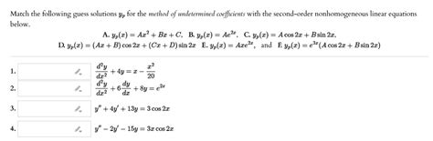 SOLVED Match The Following Guess Solutions Yp For The Method F