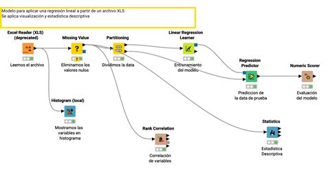 Read An Xls File Knime Community Hub