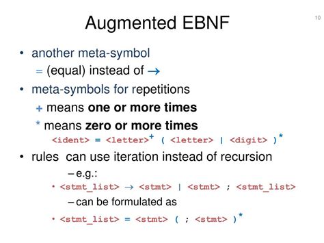 Ppt Syntax And Semantics Powerpoint Presentation Free Download Id