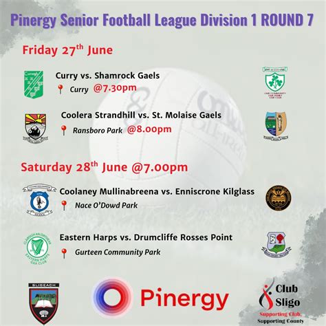 Sligo Gaa This Weekend Also Sees The First Finals In Facebook
