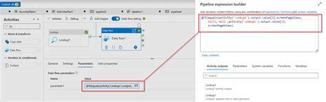 Using NULL In Azure ADF Dynamic Content Stack Overflow