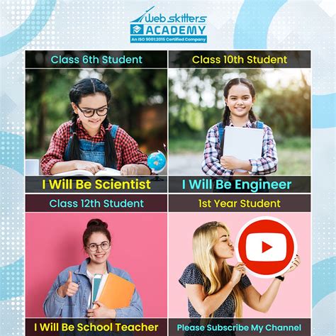 Webskitters Academy On Linkedin Webskittersaacdemy Fun Meme Funnymeme