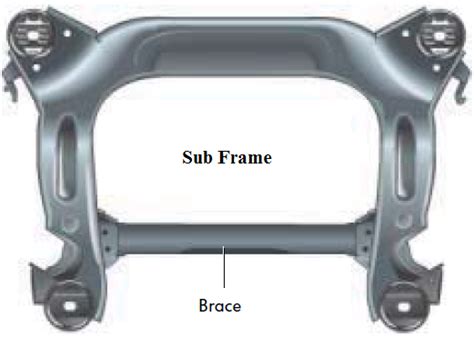 Sub Frame