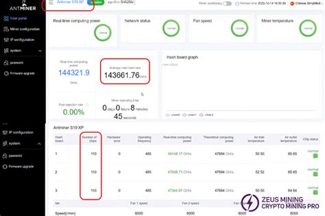 How To Confirm The Antminer Hash Board Version Zeus Mining