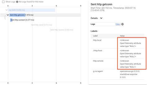 Span Attributes Are Null · Issue 1385 · Open Telemetryopentelemetry Collector · Github