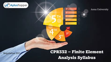 CPR332 Finite Element Analysis Syllabus Regulation 2021 Anna