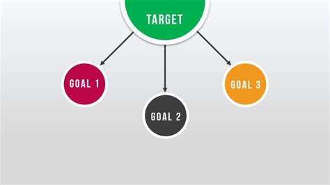 1 powerpoint clock needle animation powerup with powerpoint
