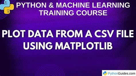 Plot Data From A Csv File Using Matplotlib In Python Youtube