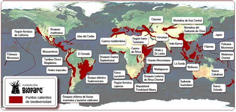 Puntos Calientes BIOGEODIVERSIDAD