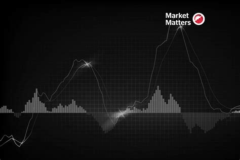 Risk Vs Volatility Whats The Difference Titan Wealth