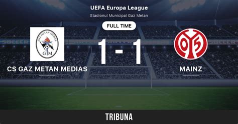 Gaz Metan Medias Vs Mainz 05 Clasificaciones En UEFA Liga Europea 8