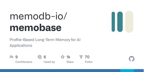 Memobasesrcserverapimemobaseservermodelsblobpy At Main · Memodb
