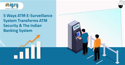 5 Ways Atm E Surveillance System Transforms Atm Security
