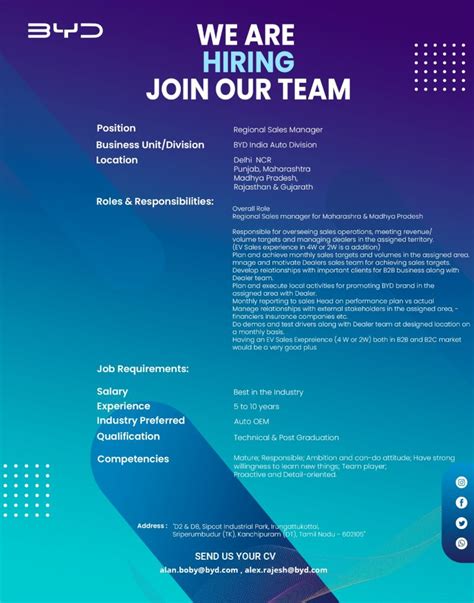 Kaushik Subramanian Posted On Linkedin