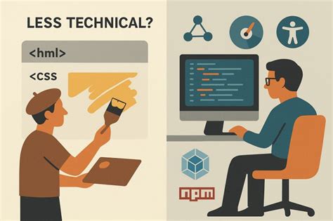 Frontenddevelopment Webdev Techskills Codeupnt Trueblueit