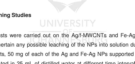 2 Illustration Of The Phase Inversion Process Used To Synthesize Download Scientific Diagram