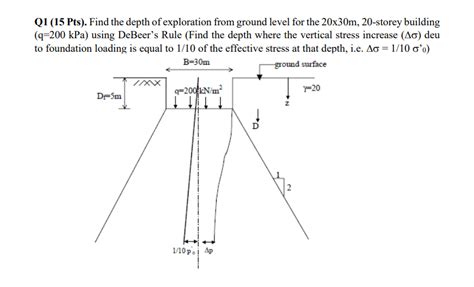 Solved Q Pts Find The Depth Of Exploration From Chegg Com