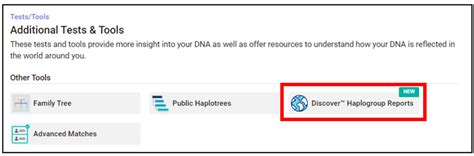 Time Tree Guide Help FamilyTreeDNA