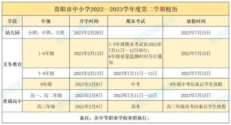 贵阳市中小学（幼儿园）期末考试、放假安排澎湃号·媒体澎湃新闻 The Paper