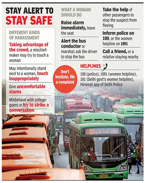 Harassment On Delhi Buses On Delhi Buses Harassment A Routine Delhi News Times Of India
