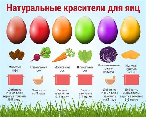 БЛОГ ПОЛЕЗНОСТЕЙ: Натуральный продукт