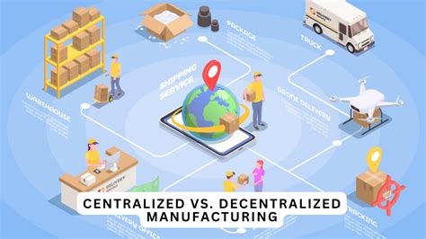 Centralized Vs Decentralized Manufacturing Ajaw Mrp3 ⚙