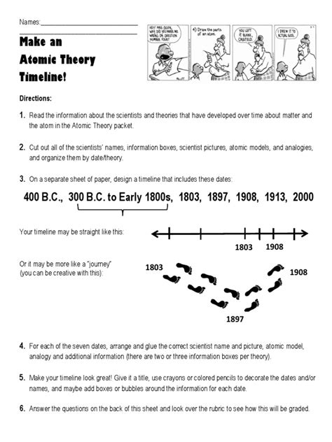 Kami Export History Of Atomic Theory Timeline WS 2 Pdf Name
