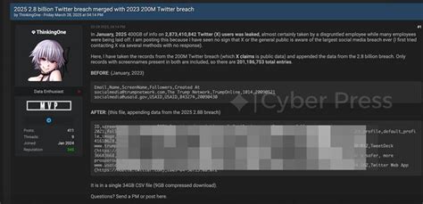 Massive GB X Twitter Data Leak Surfaces On Hacker Forums