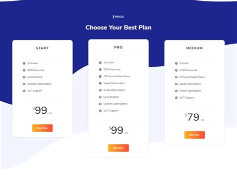 Responsive WordPress Website Design Landing Page Blog Using Elementor