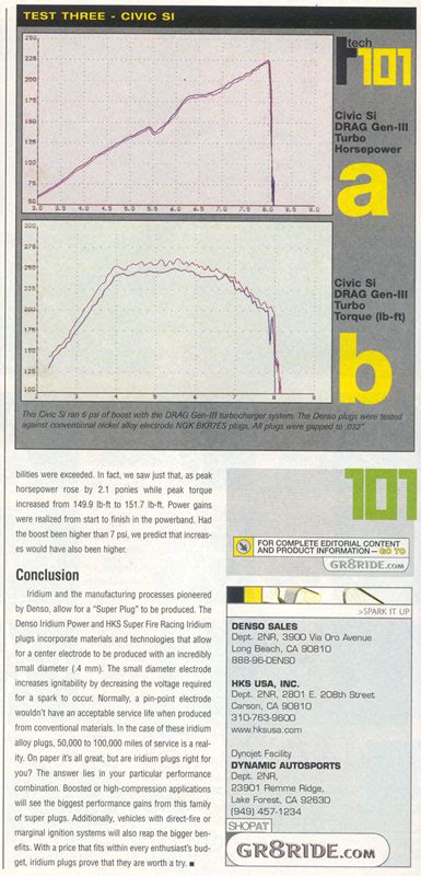 Suzuki Swift Gti Site Under Construction