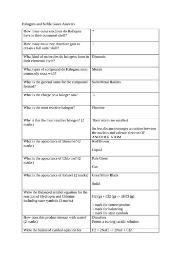 Gcse Chemistry Test Halogens And Noble Gases Teaching Resources