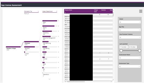 Coe Starter Kit Question Question · Issue 4644 · Microsoftcoe Starter Kit · Github