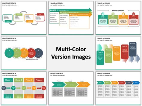 Phased Approach PowerPoint And Google Slides Template PPT Slides