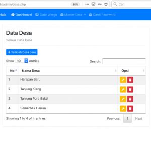 Menguasai Php Dan Mysqli Untuk Pemula Studi Kasus Membuat Sistem